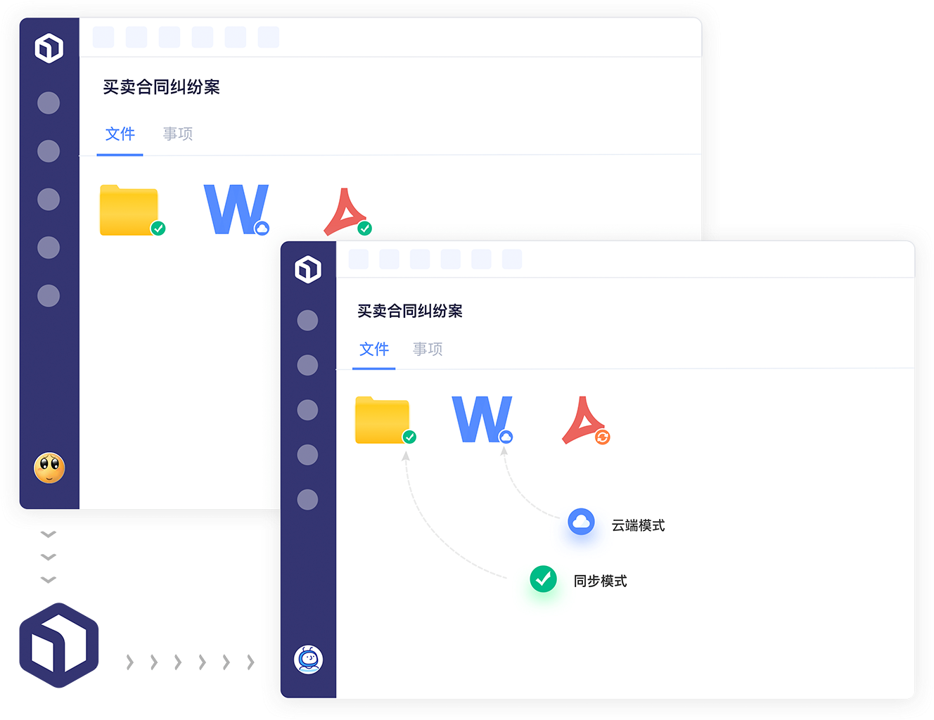 MeBox - 安全智能的法律知识管理协作系统